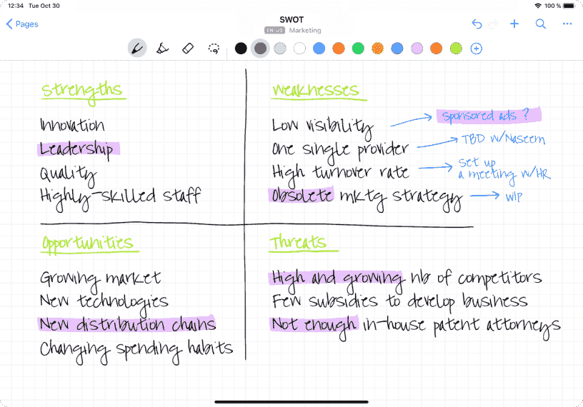 MyScript Notes (anteriormente Nebo) | MyScript