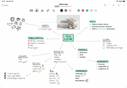 MyScript Notes (precedentemente Nebo) | MyScript